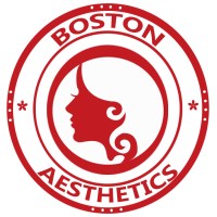 Skin type chart – Boston Aesthetics