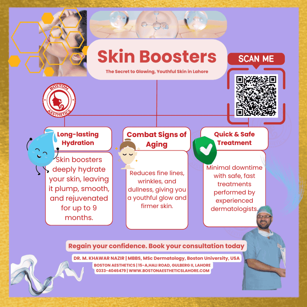 Skin Boosters: Your Fountain of Youth in Lahore - Boston Aesthetics