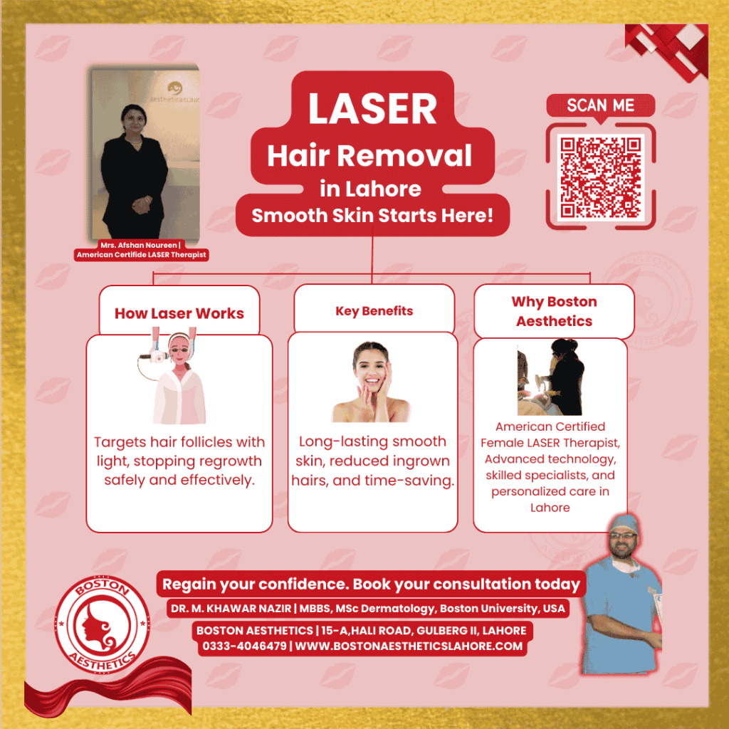 LASER Hair Removal in Lahore | Reveal Smooth Skin Today